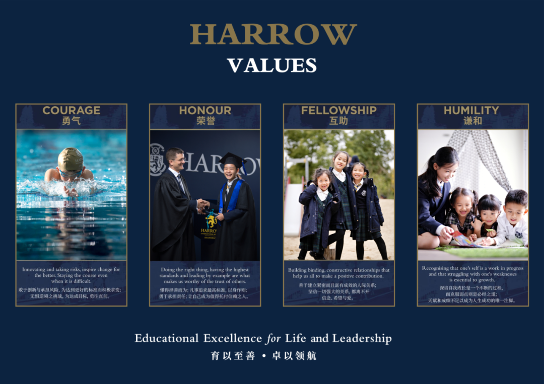 Harrow Sports Exchange - Harrow Shanghai